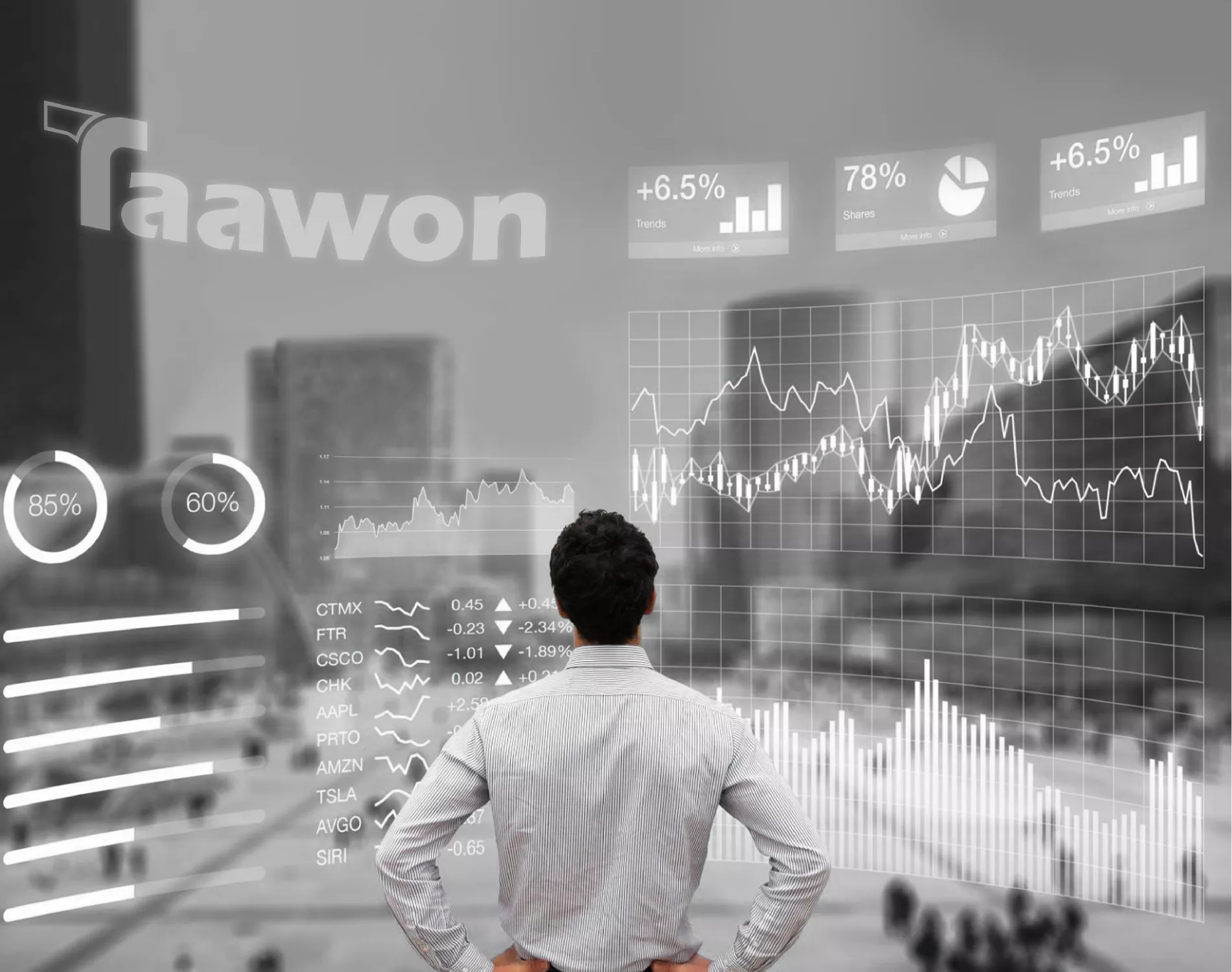 About Taawon Group