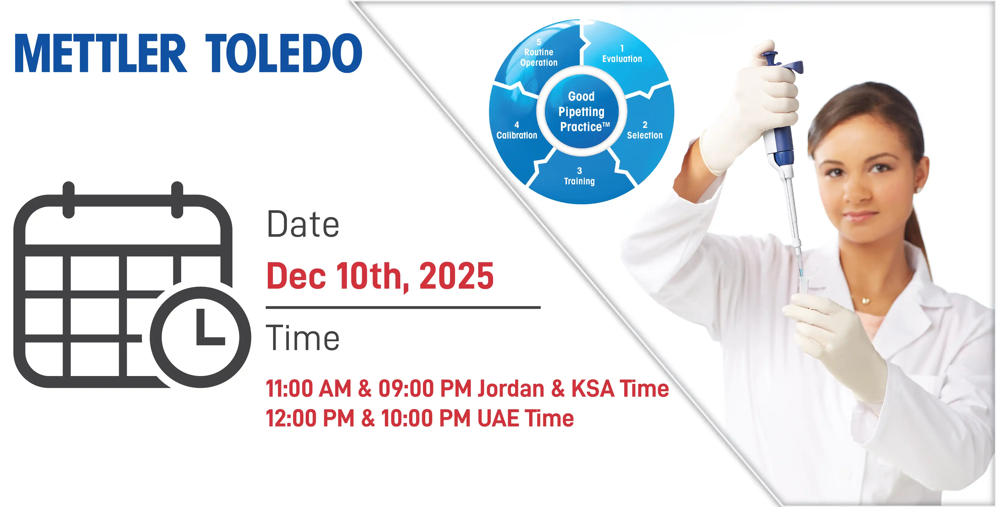 Bring Your Pipetting Results to the Next Level