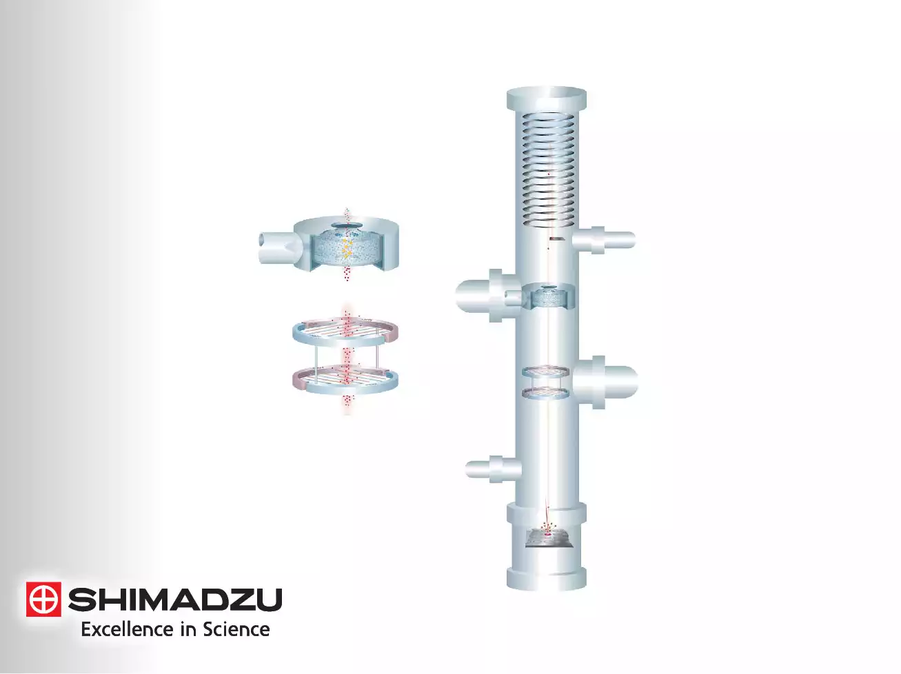 Shimadzu AXIMA Performance