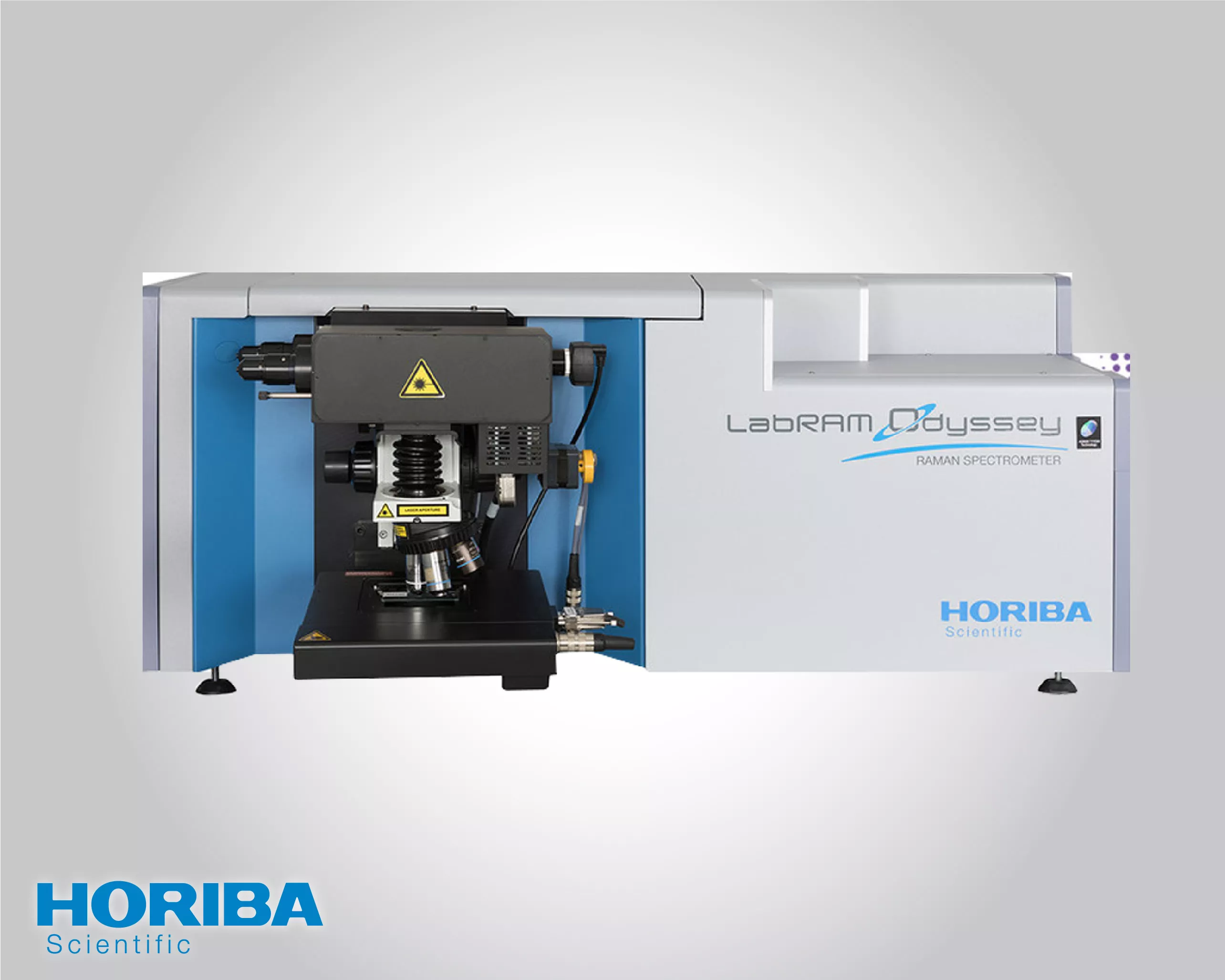 Horiba Raman Scattering