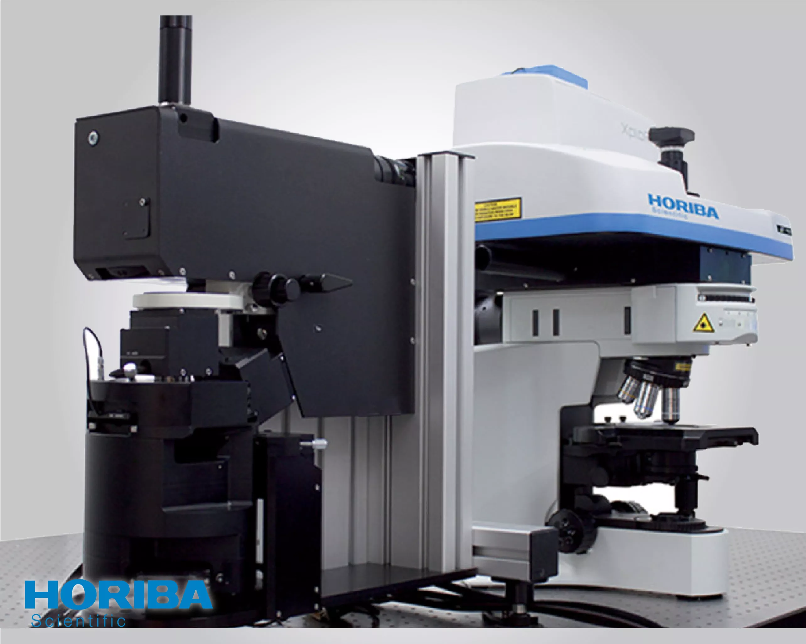 Horiba Raman Scattering