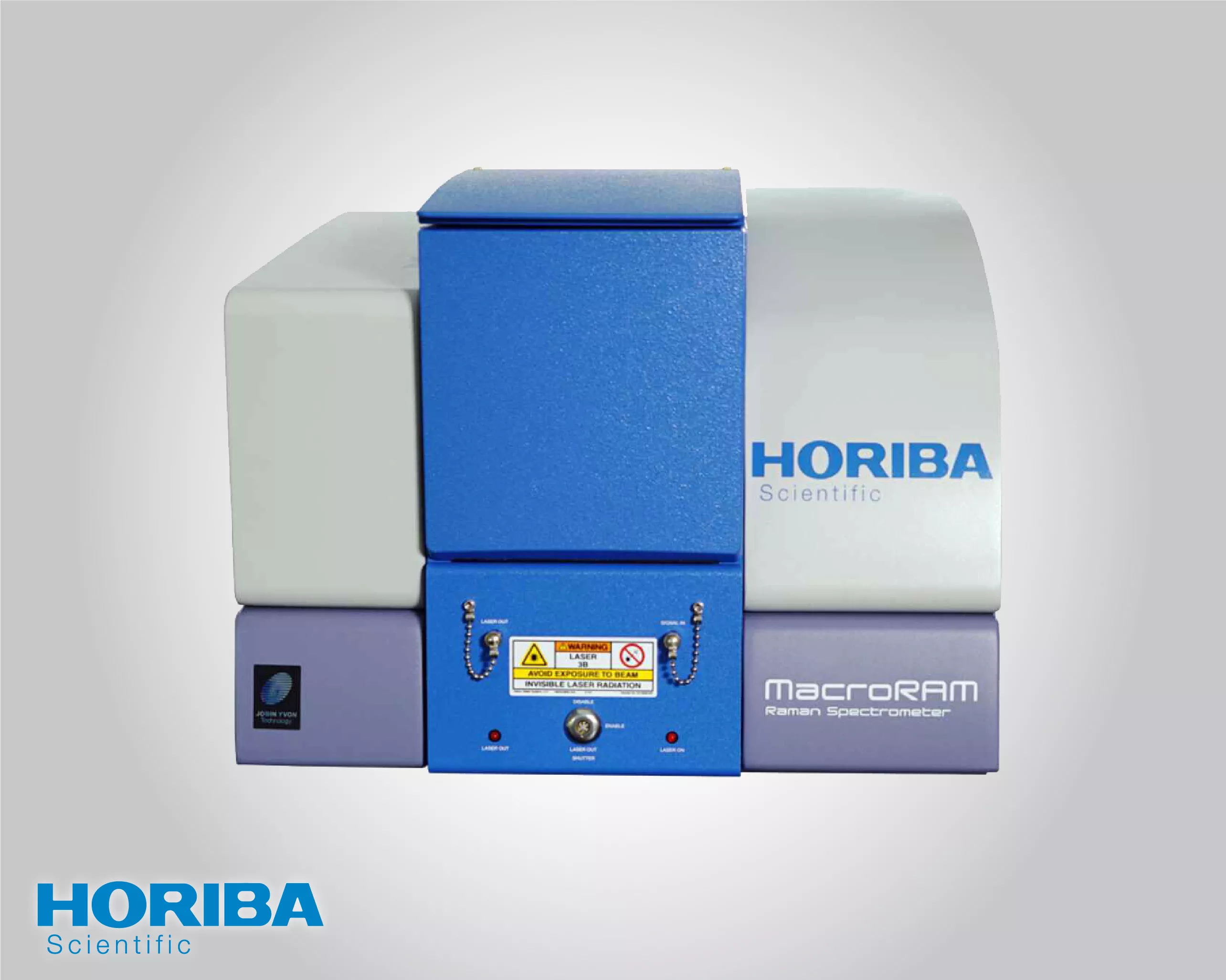 Horiba Raman Scattering