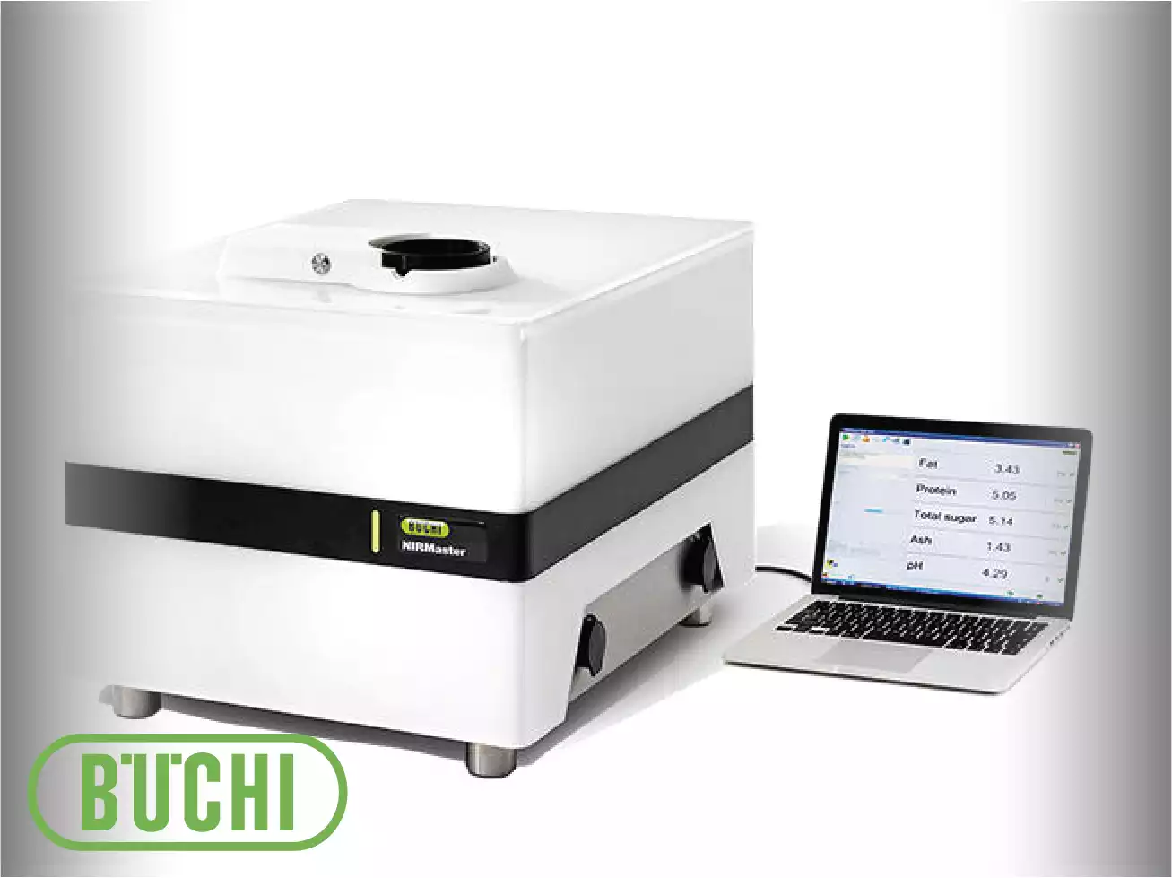 Buchi NIR Solutions