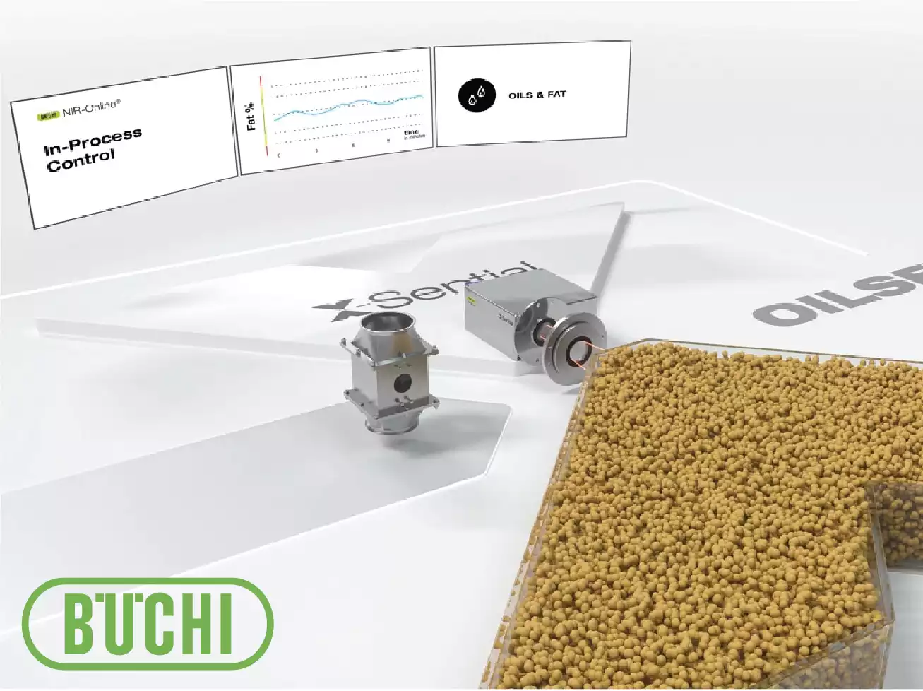 BUCHI NIR-Online X-Sential